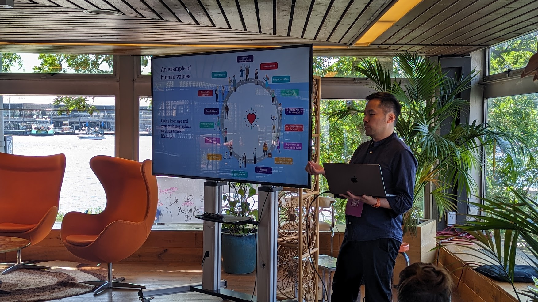 ethical-dilemma-cafe-blueprint | The Ethical Dilemma Café is a public space where individuals ...